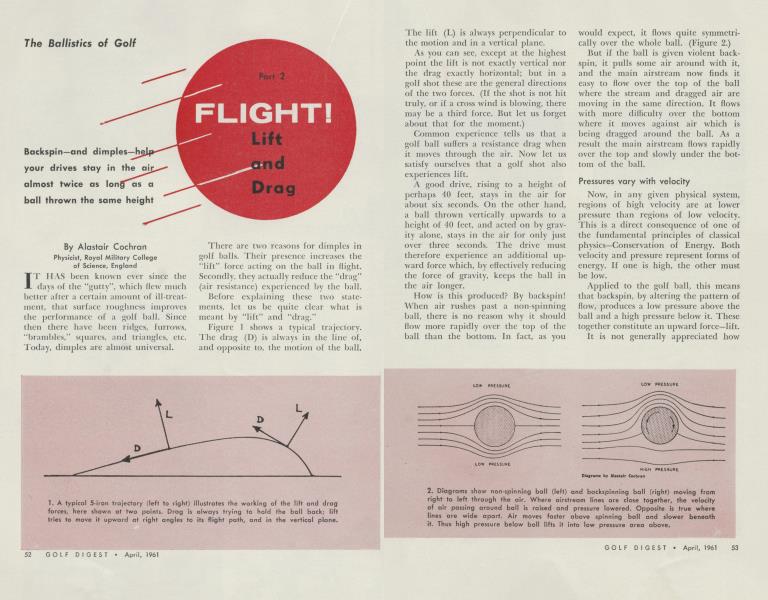 FLIGHT! Lift and Drag | Golf Digest | APRIL 1961