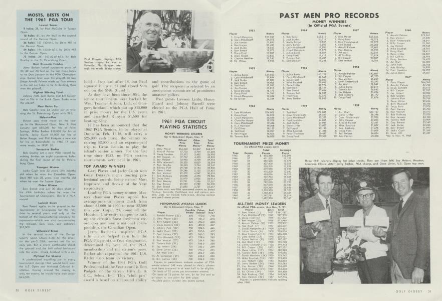 Past Men Pro Records | Golf Digest | JANUARY 1962