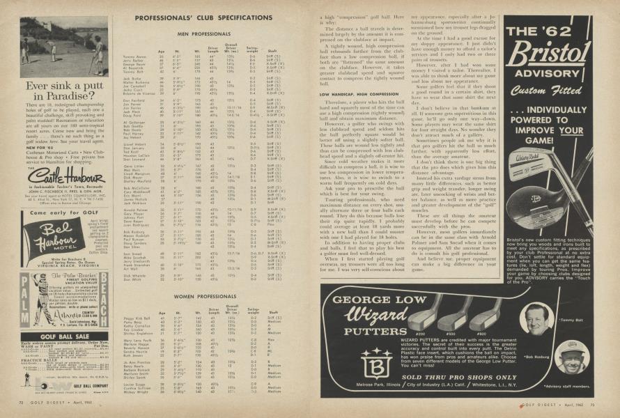 Atlantis COUNTRY CLUB & INN | Golf Digest | APRIL 1962