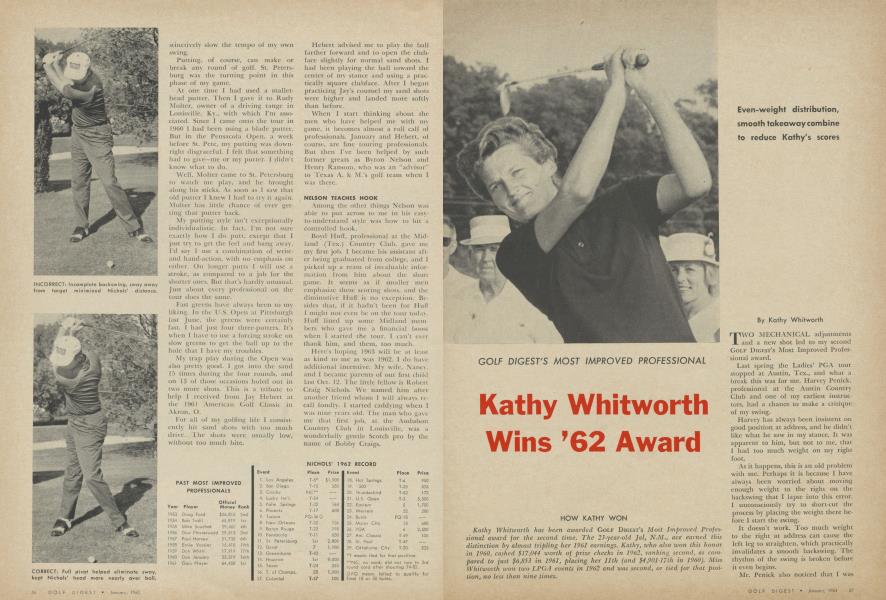Kathy Whitworth Wins ’62 Award | Golf Digest | JANUARY 1963