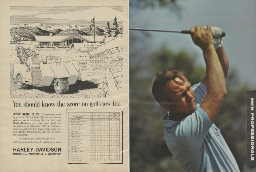 Winter Tour | Golf Digest | FEBRUARY 1963