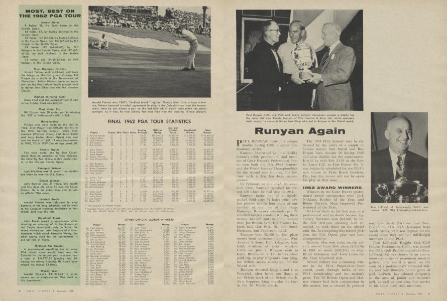 Runyan Again | Golf Digest | FEBRUARY 1963