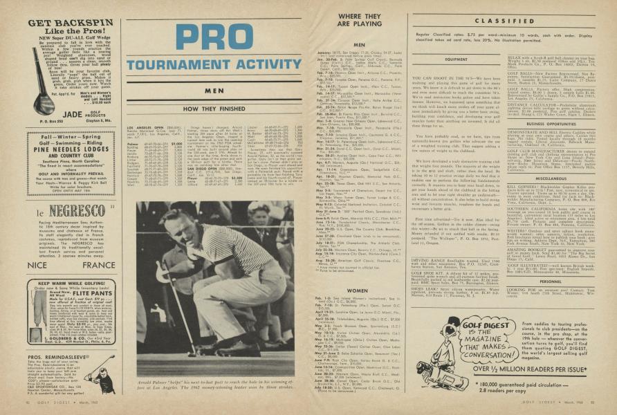 PRO TOURNAMENT ACTIVITY | Golf Digest | MARCH 1963