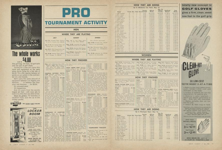 PRO TOURNAMENT ACTIVITY | Golf Digest | JULY 1963