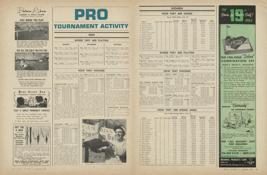 PRO TOURNAMENT ACTIVITY | Golf Digest | SEPTEMBER 1963