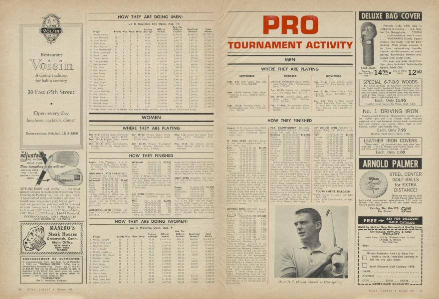 PRO TOURNAMENT ACTIVITY | Golf Digest | OCTOBER 1963