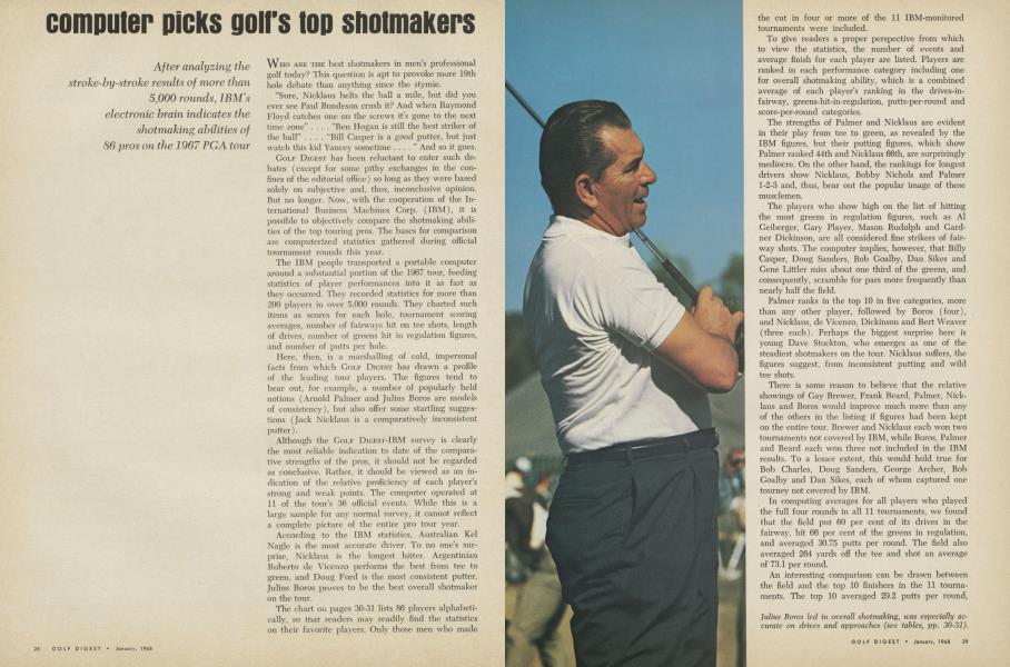 computer picks golf’s top shotmakers | Golf Digest | JANUARY 1968
