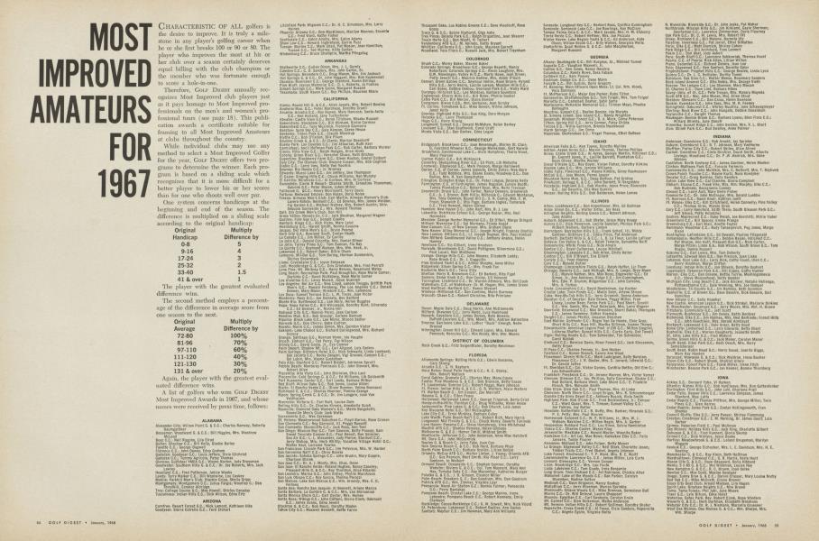 MOST IMPROVED AMATEURS FOR 1967 | Golf Digest | JANUARY 1968