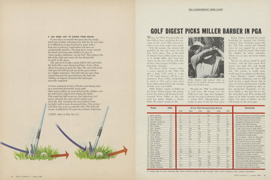 GOLF DIGEST PICKS MILLER BARBER IN PGA | Golf Digest | AUGUST 1968