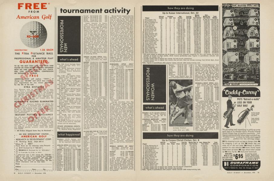 Par Buster Golf Nets | Golf Digest | DECEMBER 1970