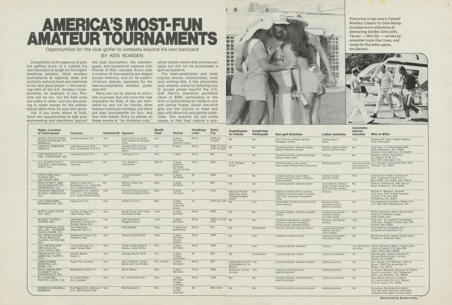 America's most-fun amateur tournaments | Golf Digest | JANUARY 1972