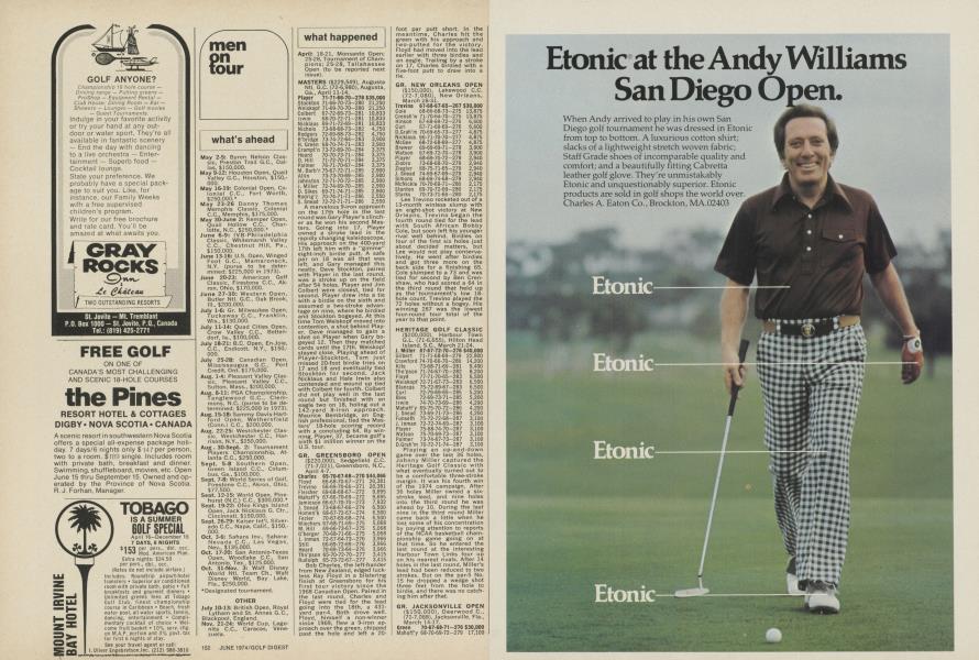men on tour | Golf Digest | JUNE 1974