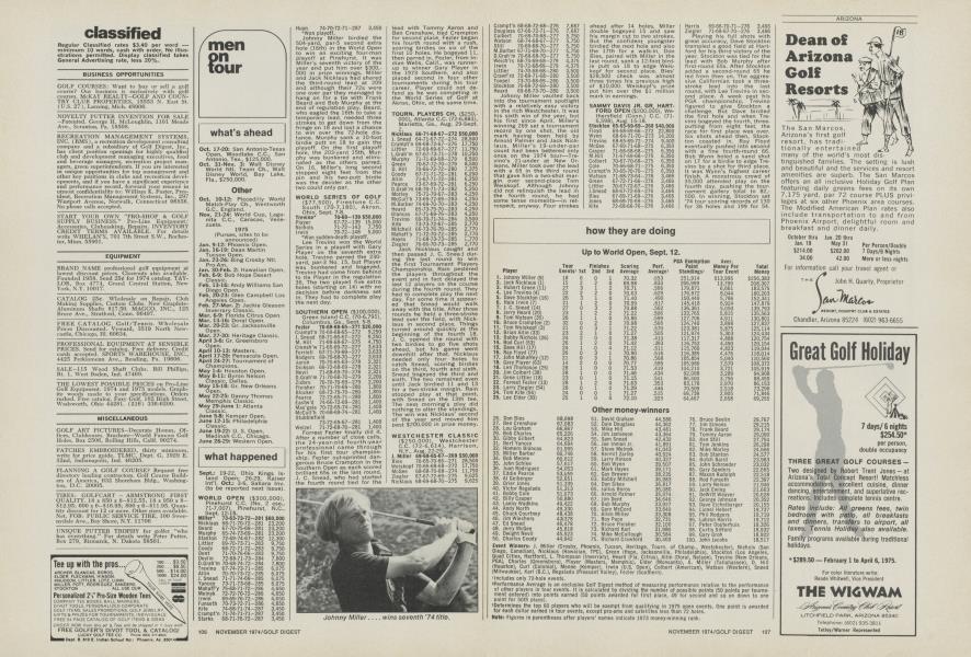 men on tour | Golf Digest | NOVEMBER 1974