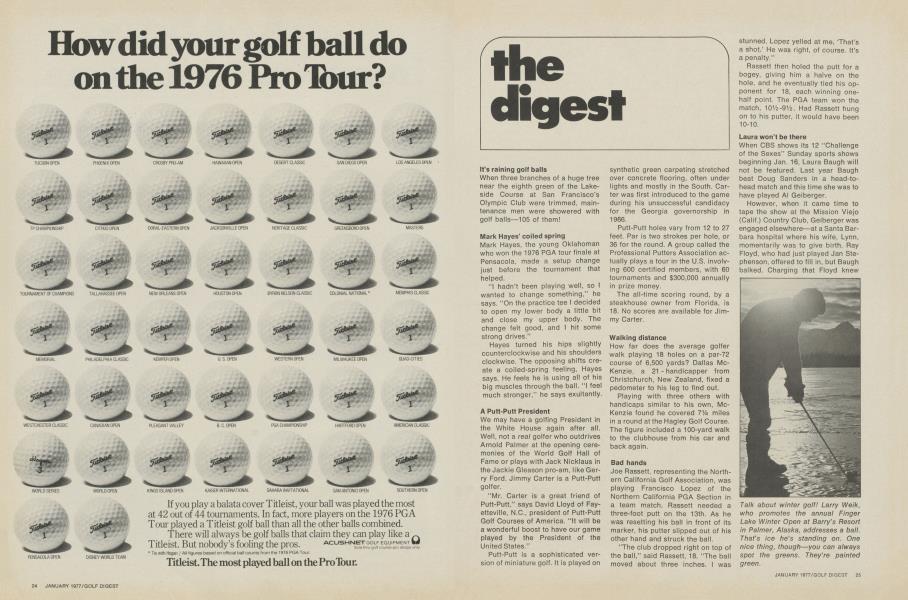The Digest | Golf Digest | JANUARY 1977