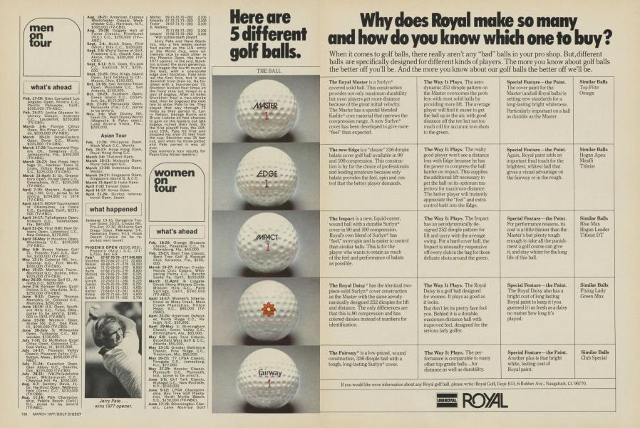 Men on Tour | Golf Digest | MARCH 1977
