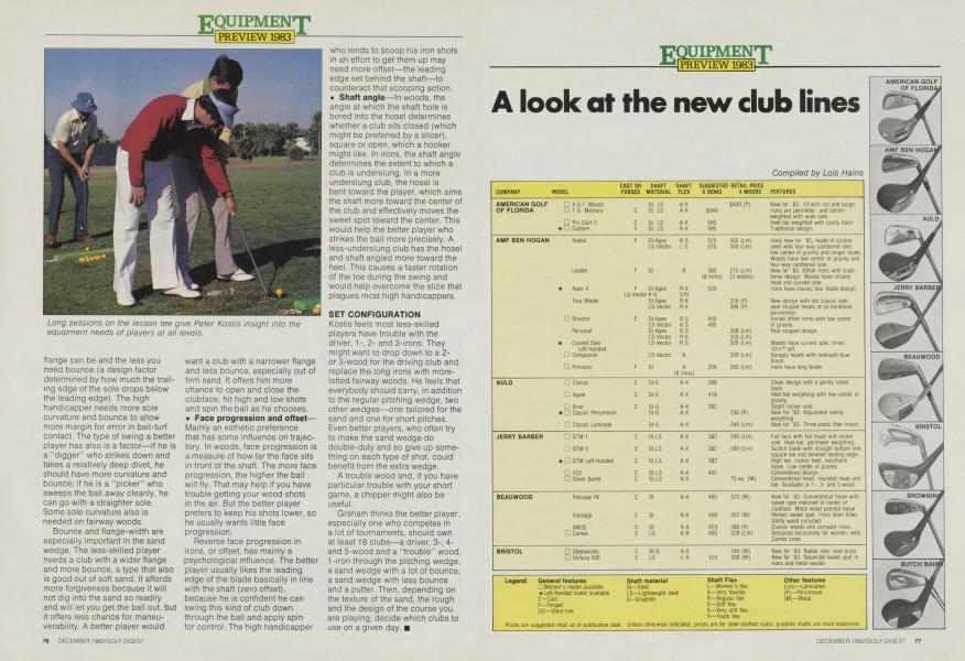 A look at the new club lines | Golf Digest | DECEMBER 1982