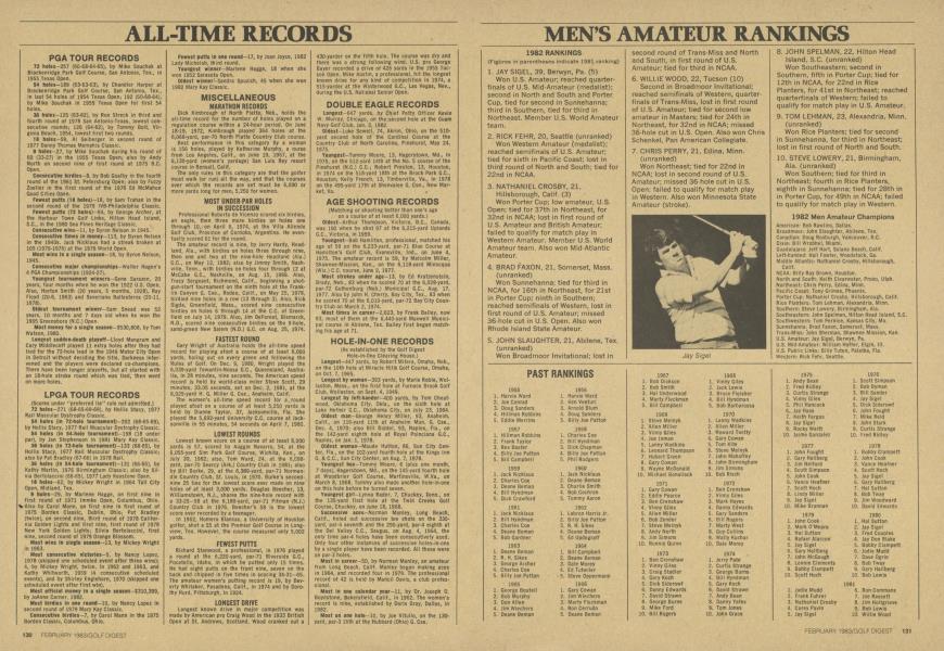 ALL-TIME RECORDS | Golf Digest | FEBRUARY 1983