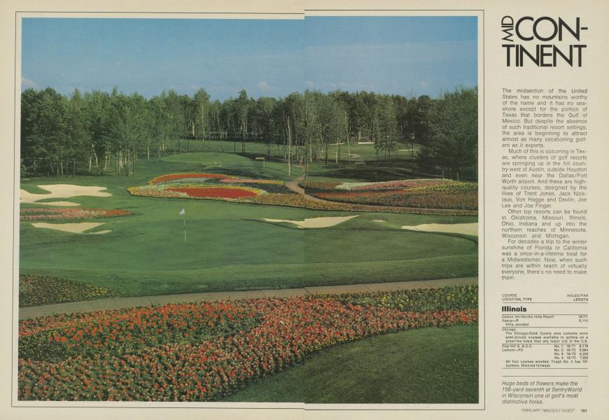 MID CONTINENT | Golf Digest | FEBRUARY 1983
