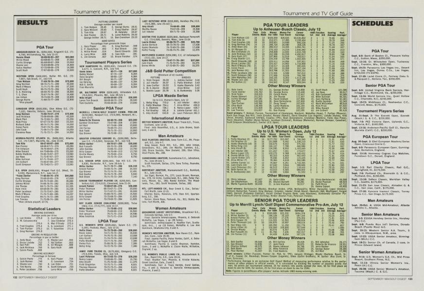 Results And Schedules | Golf Digest | SEPTEMBER 1984