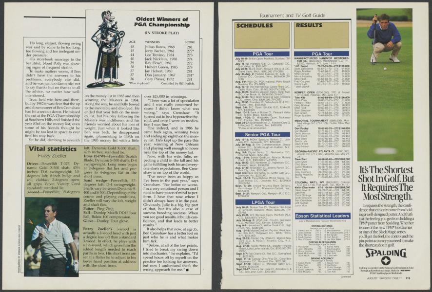 SCHEDULES | Golf Digest | AUGUST 1987