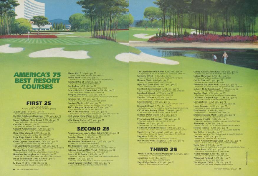 AMERICA'S 75 BEST RESORT COURSES | Golf Digest | OCTOBER 1988