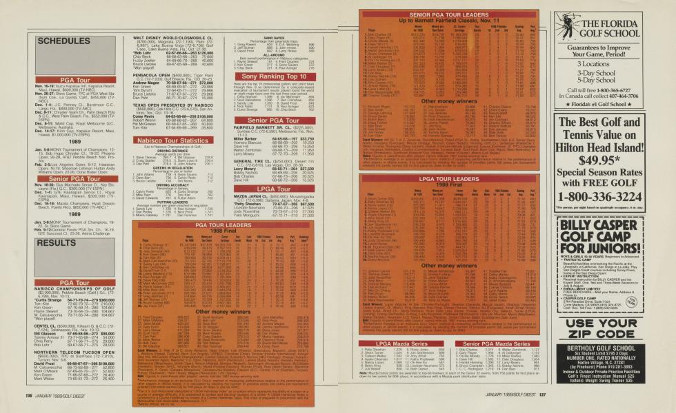 SCHEDULES | Golf Digest | JANUARY 1989