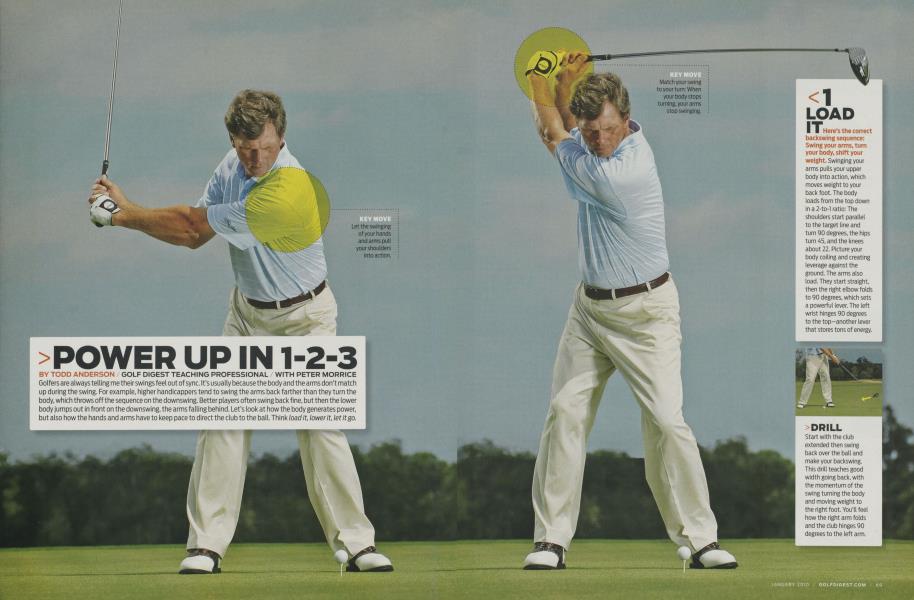 POWER UP IN 1-2-3 | Golf Digest | JANUARY 2010
