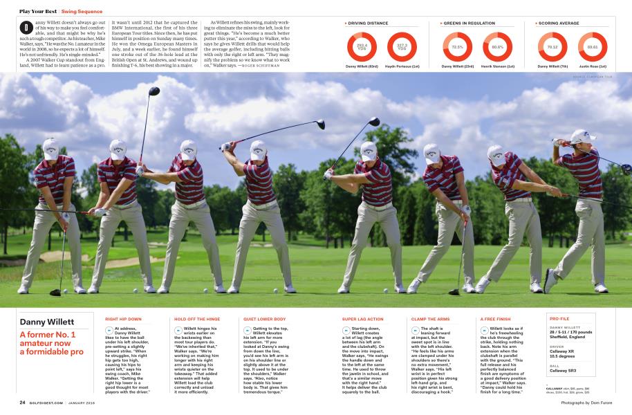 Swing Sequence | Golf Digest | JANUARY 2016