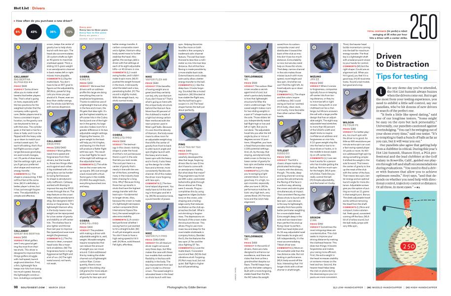 Driven to Distraction | Golf Digest | MARCH 2016