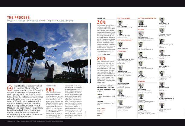 DRIVERS | Golf Digest | HOT LIST 2024