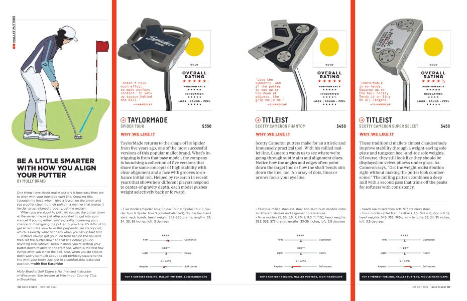 BE A LITTLE SMARTER WITH HOW YOU ALIGN YOUR PUTTER | Golf Digest | HOT ...